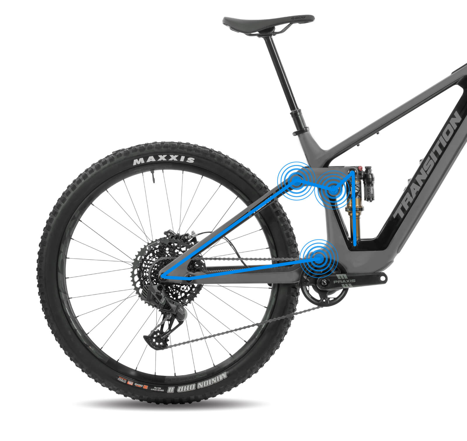 Transition Bikes - It's Time To GiddyUp